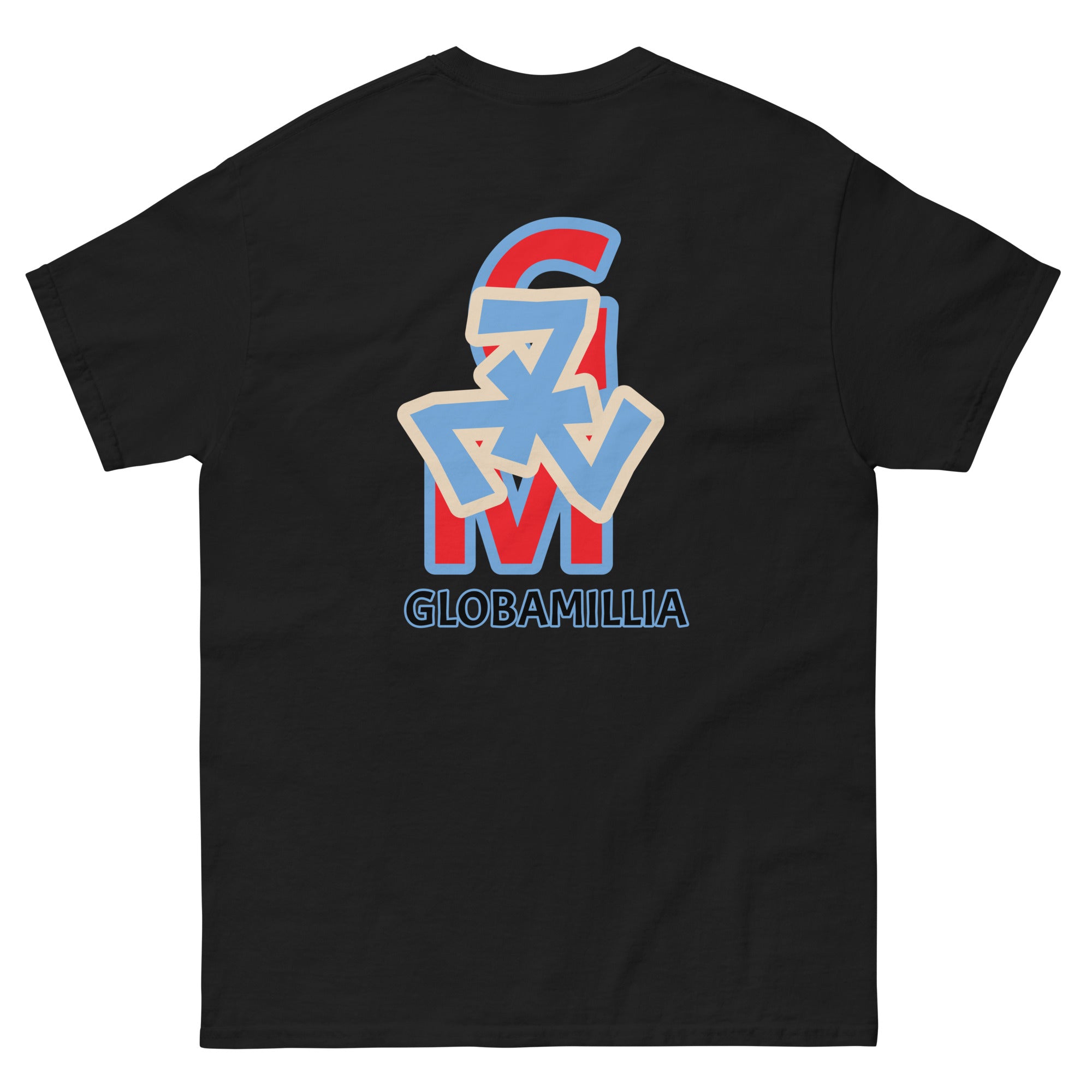 GlobaMillia